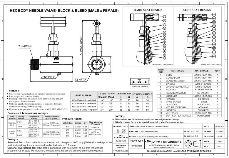 PMT Valves Pvt Ltd , Instrumentation Valves,Needle Valves, Manifold ... PMT Valves Pvt Ltd , Instrumentation Valves,Needle Valves, Manifold ...